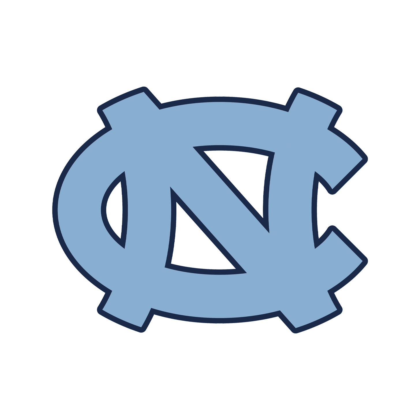 University of North Carolina - Chapel Hill » CAMP OZARK